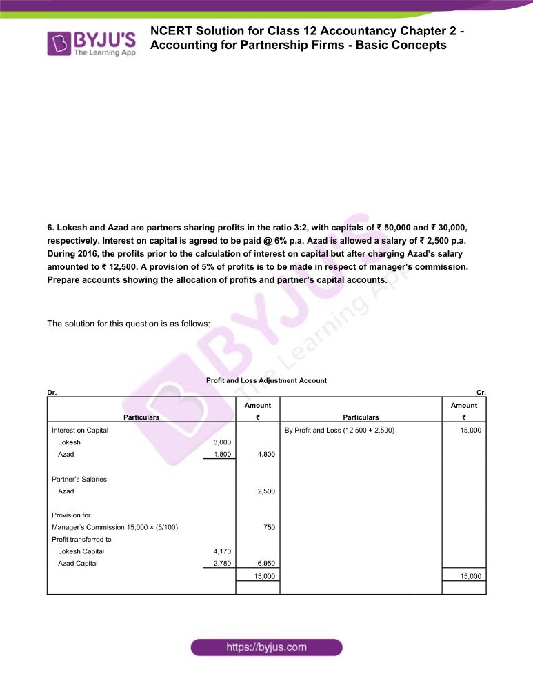 ncert sol class 12 accountancy chapter 2