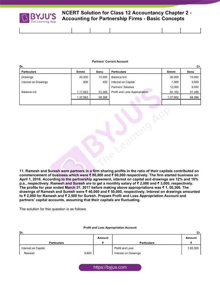 NCERT Solution for Class 12 Accountancy Chapter 2 Accounting for ...