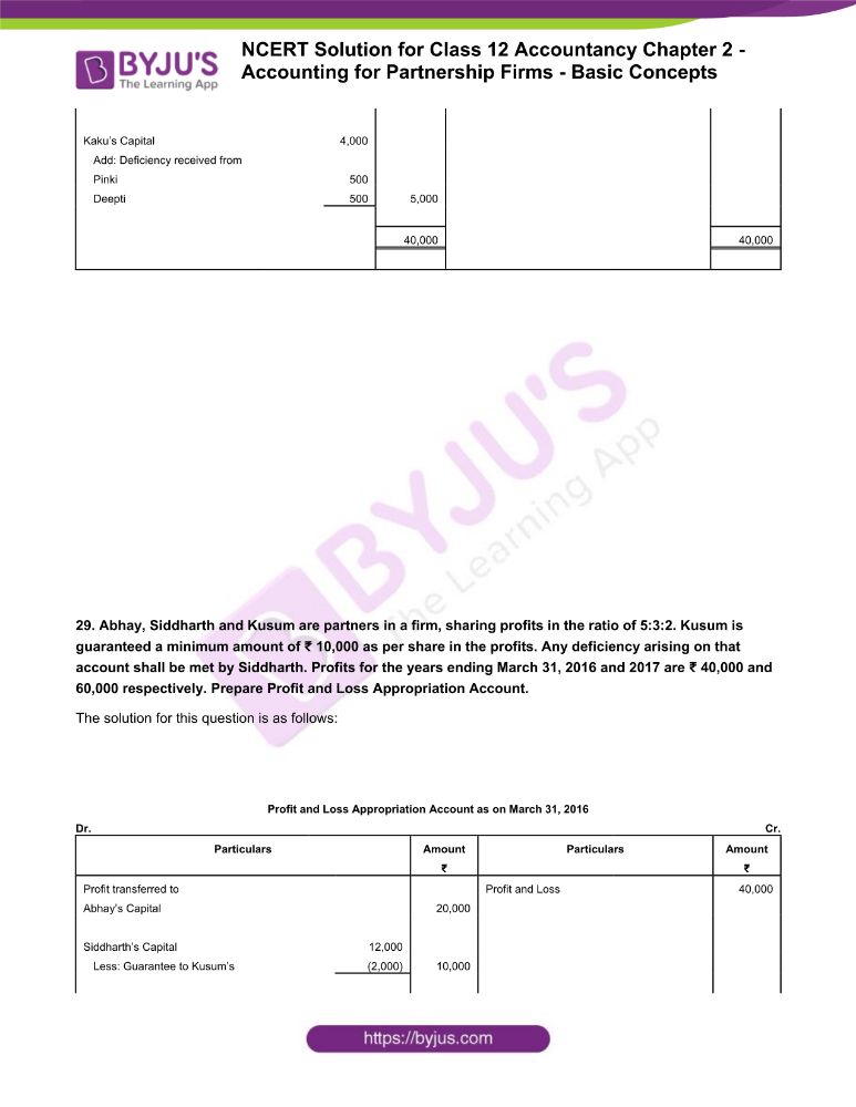 ncert sol class 12 accountancy chapter 2