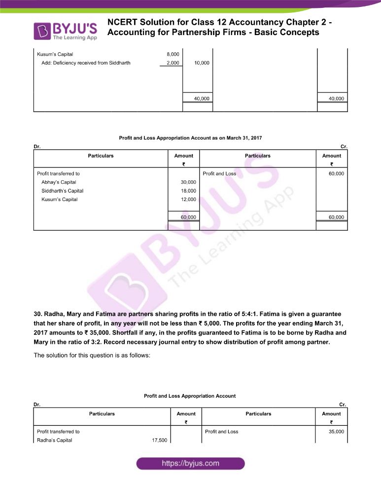 ncert sol class 12 accountancy chapter 2