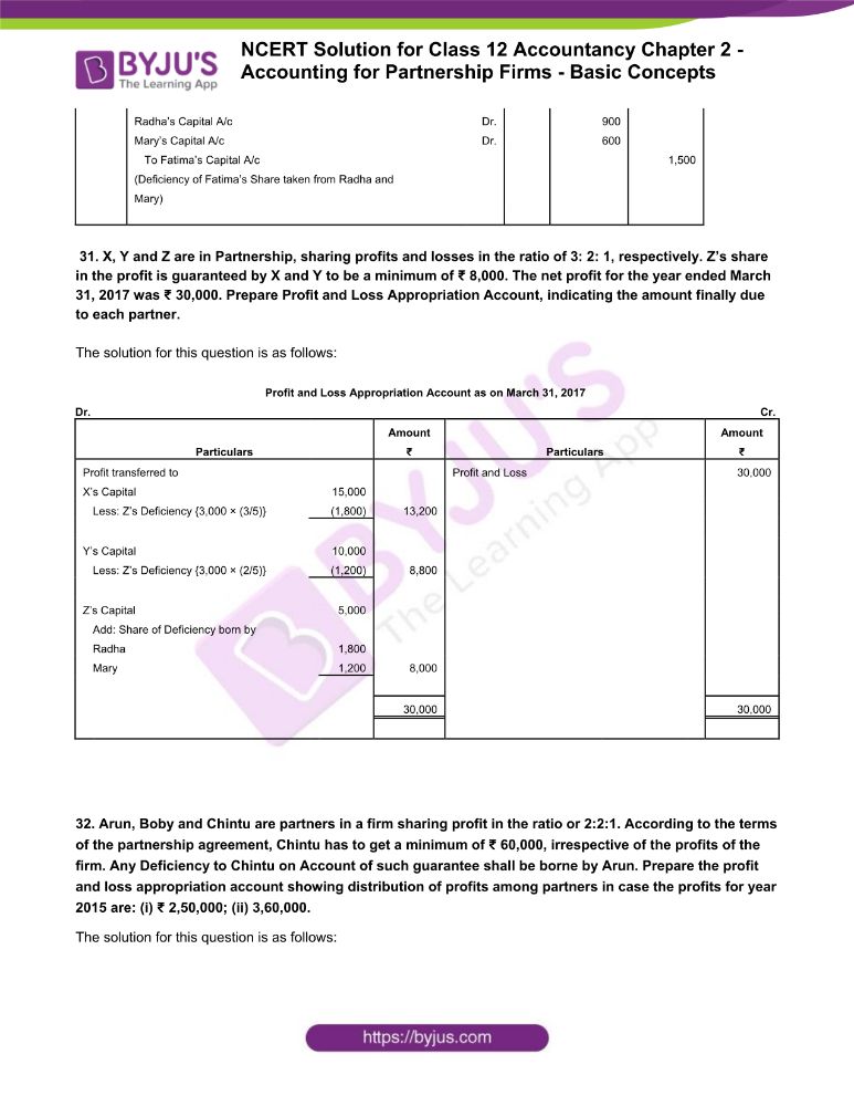 ncert sol class 12 accountancy chapter 2