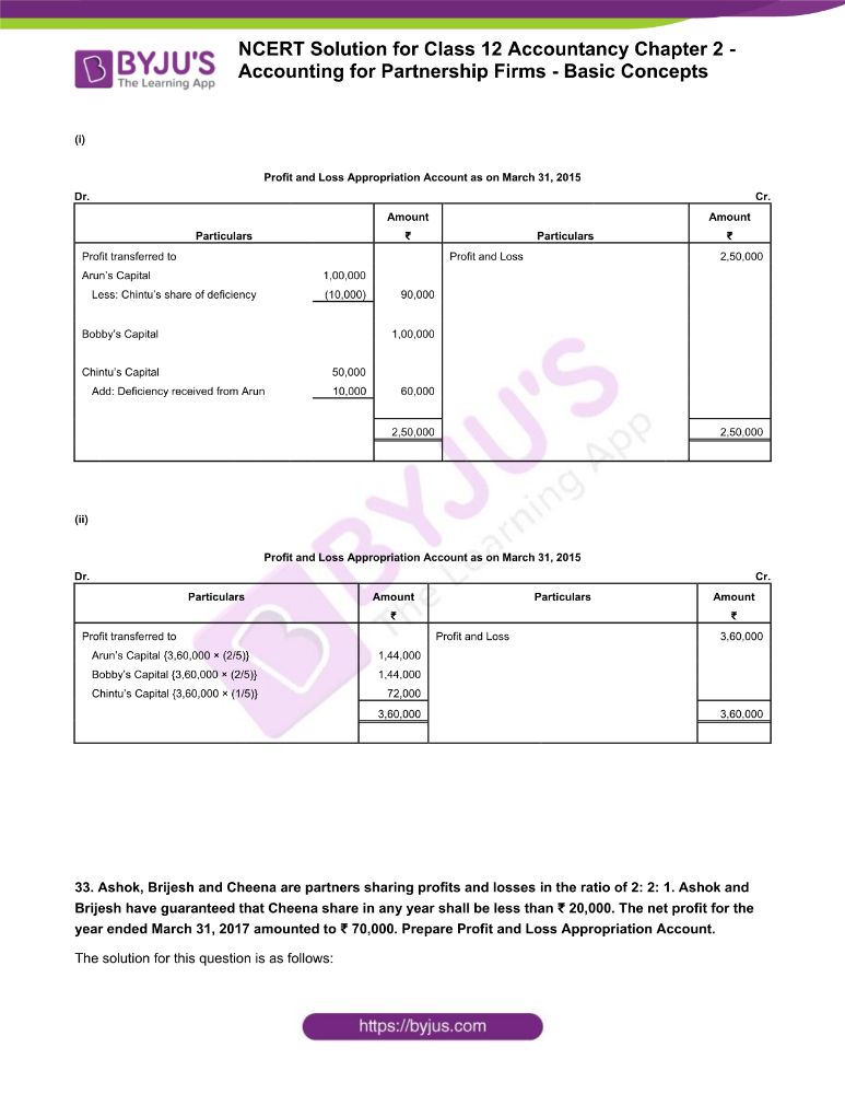 ncert sol class 12 accountancy chapter 2