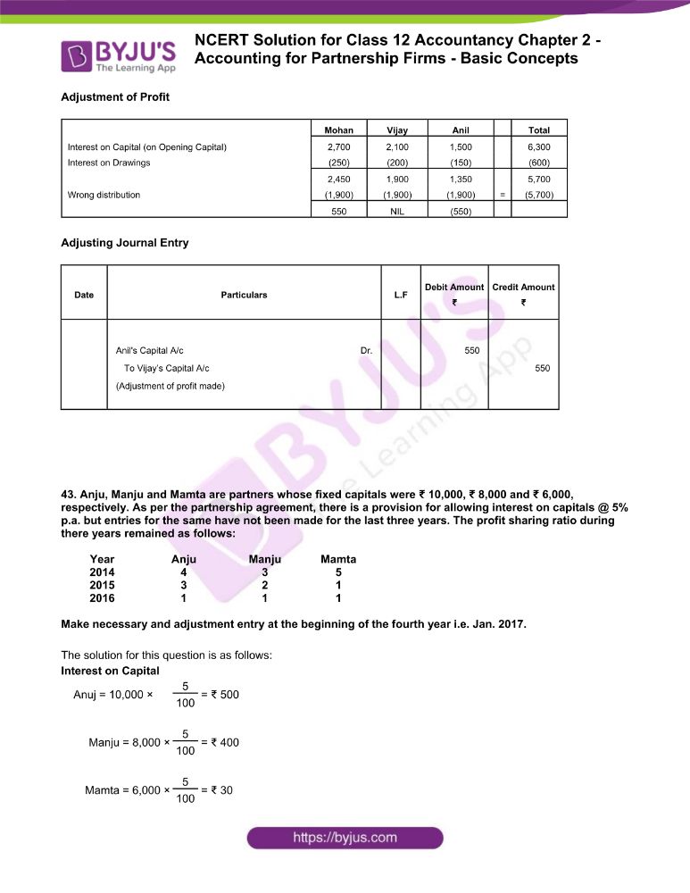ncert sol class 12 accountancy chapter 2
