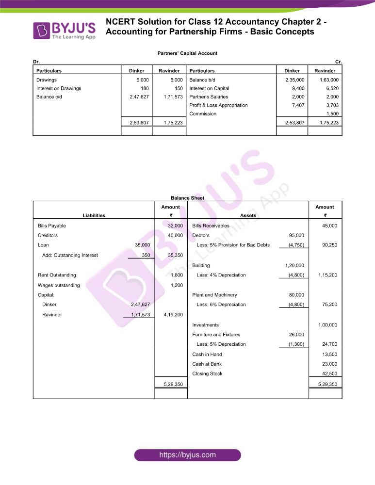 ncert sol class 12 accountancy chapter 2