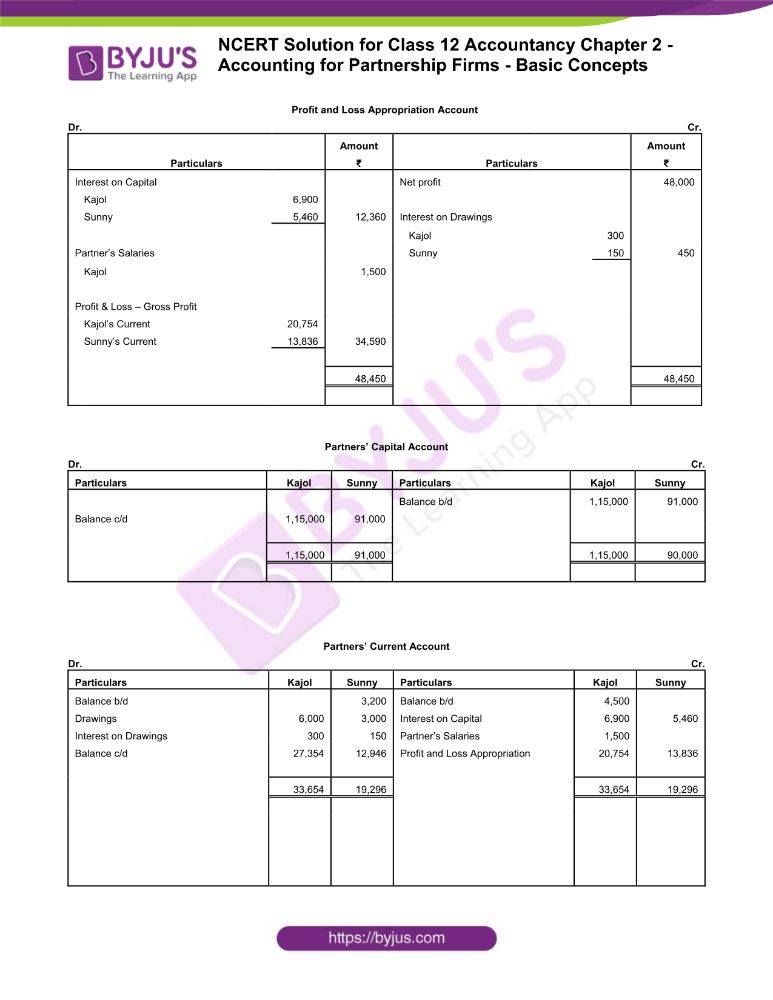 ncert sol class 12 accountancy chapter 2