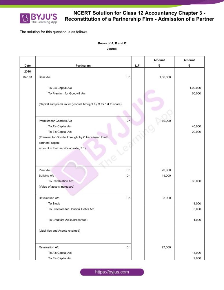 NCERT Solution for Class 12 Accountancy Chapter 3 Reconstitution of a ...