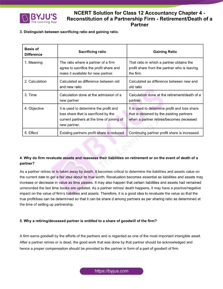 NCERT Solution For Class 12 Accountancy Chapter 4 Reconstitution Of A ...
