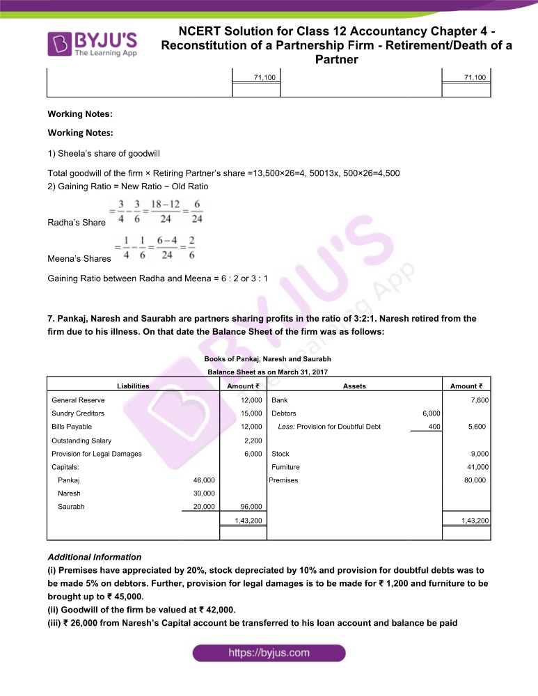 NCERT Solution For Class 12 Accountancy Chapter 4 Reconstitution Of A ...