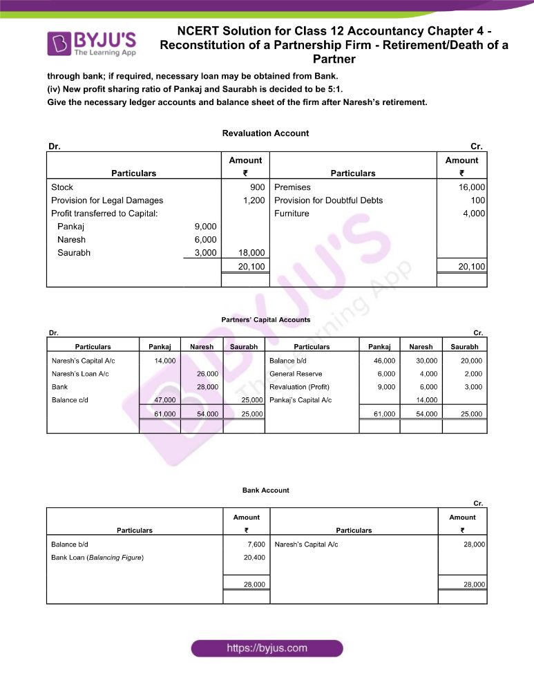NCERT Solution For Class 12 Accountancy Chapter 4 Reconstitution Of A ...