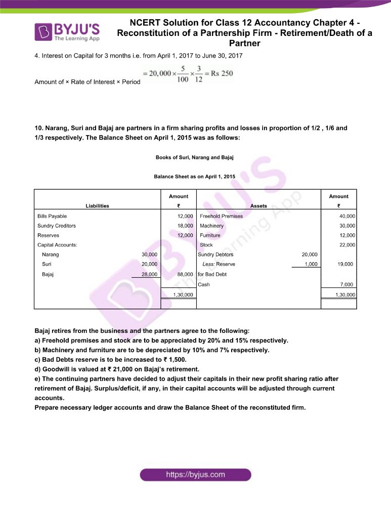 NCERT Solution For Class 12 Accountancy Chapter 4 Reconstitution Of A ...