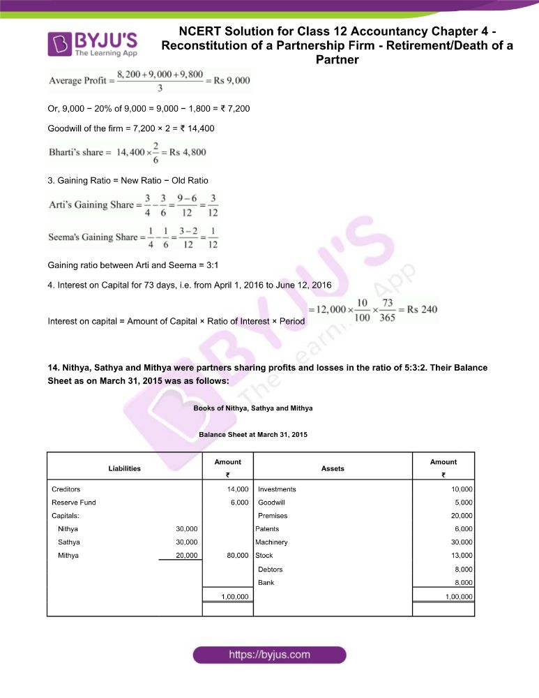 NCERT Solution For Class 12 Accountancy Chapter 4 Reconstitution Of A ...