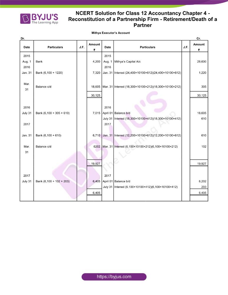 NCERT Solution For Class 12 Accountancy Chapter 4 Reconstitution Of A ...