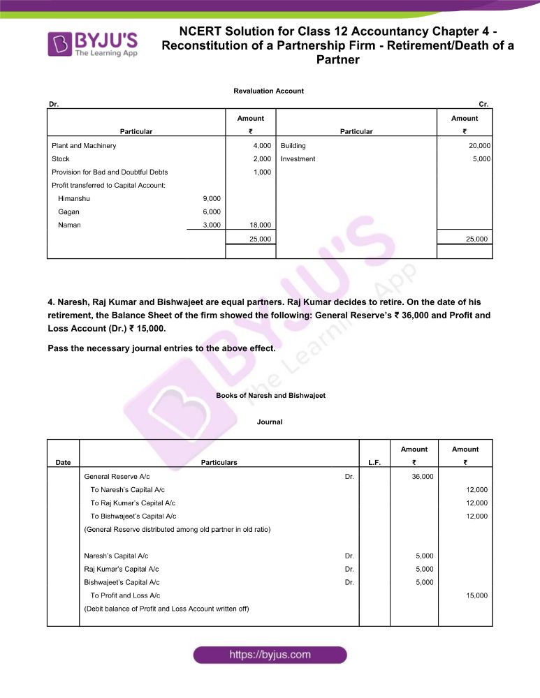 NCERT Solution For Class 12 Accountancy Chapter 4 Reconstitution Of A ...