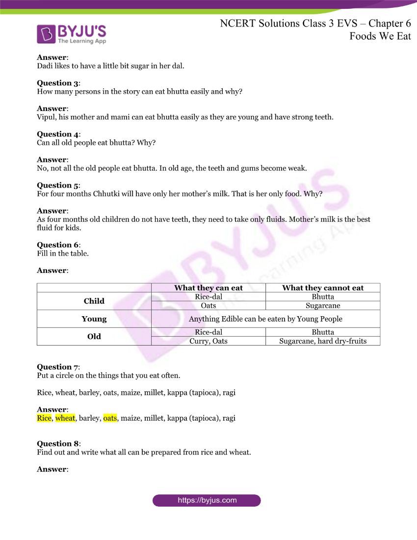 NCERT Solutions for Class 3 EVS Chapter 6 Foods We Eat | Download Solutions