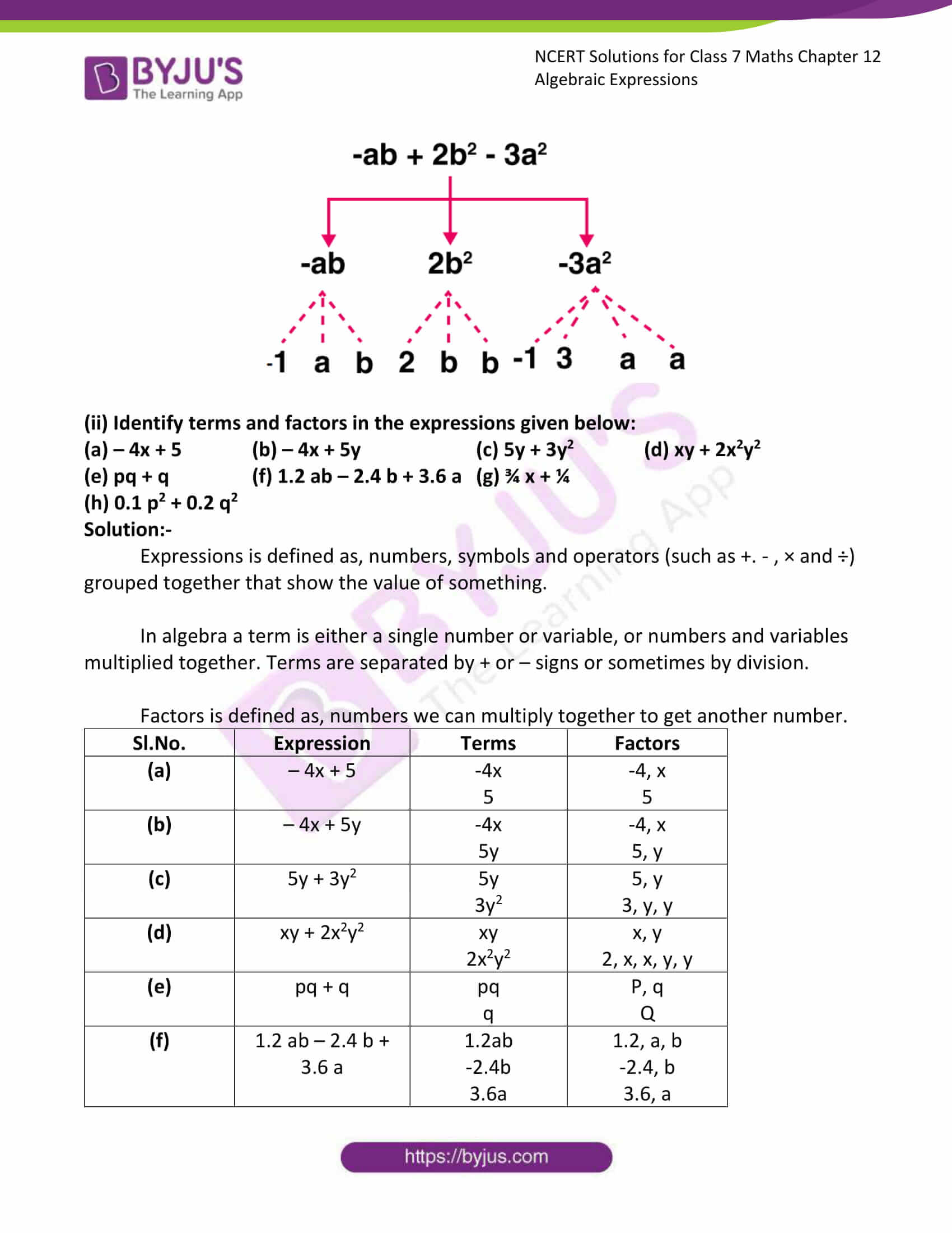 Ncert Solutions For Class 7 Maths Chapter 12 Algebraic Expressions