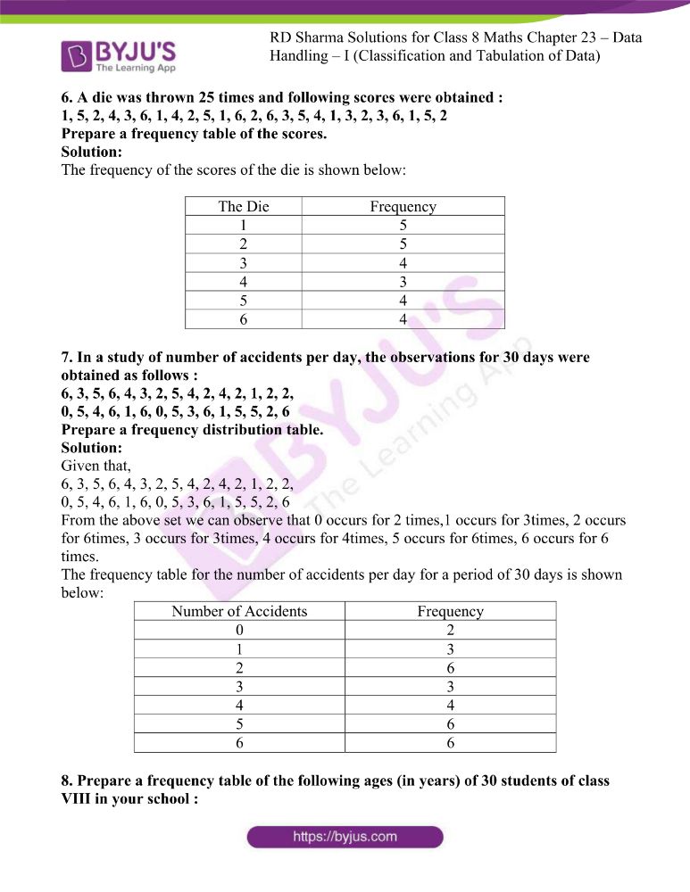 RD Sharma Solutions For Class 8 Chapter 23 Data Handling I