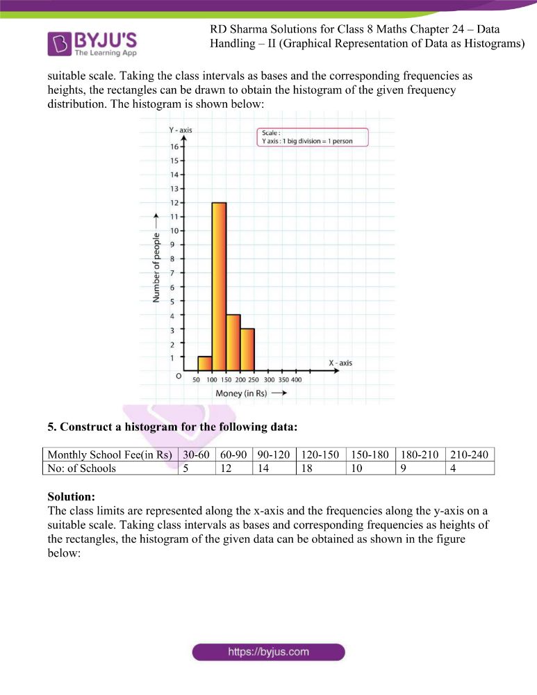 RD Sharma Solutions for Class 8 Chapter 24 Data Handling - II (Graphical Representation of Data ...