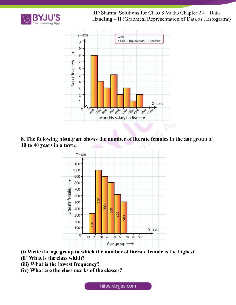 RD Sharma Solutions for Class 8 Chapter 24 Data Handling - II (Graphical Representation of Data ...