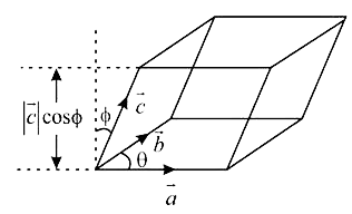 Scalar Triple Product IIT JEE Study Material