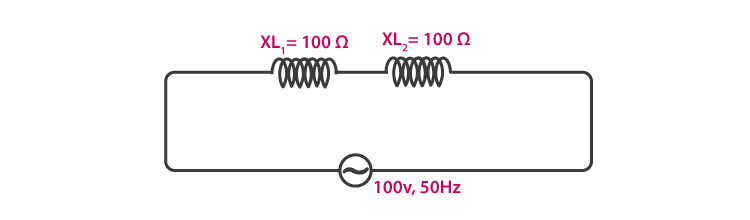 Inductive Reactance and Capacitive Reactance - Definition, Formulas ...
