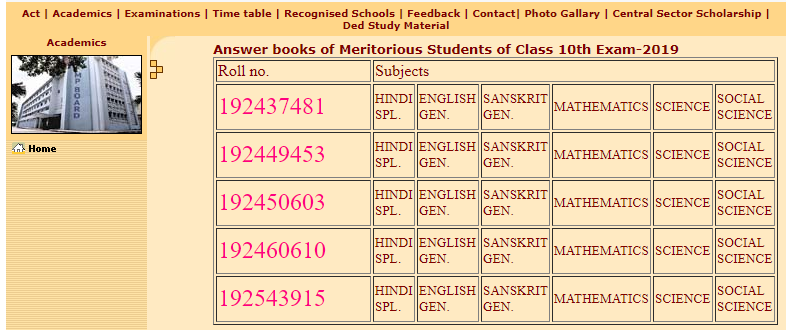 MP Board Class 10 Topper Answer Sheet For Download