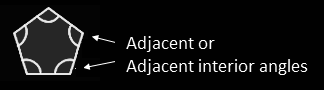 Angles In A Pentagon - Sum, Types of Angles and Solved Examples