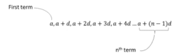 Arithmetic Progression Solved Examples for JEE