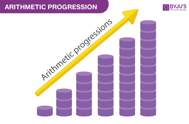 Arithmetic Progression Definition Nth Term Formulas Sum Examples