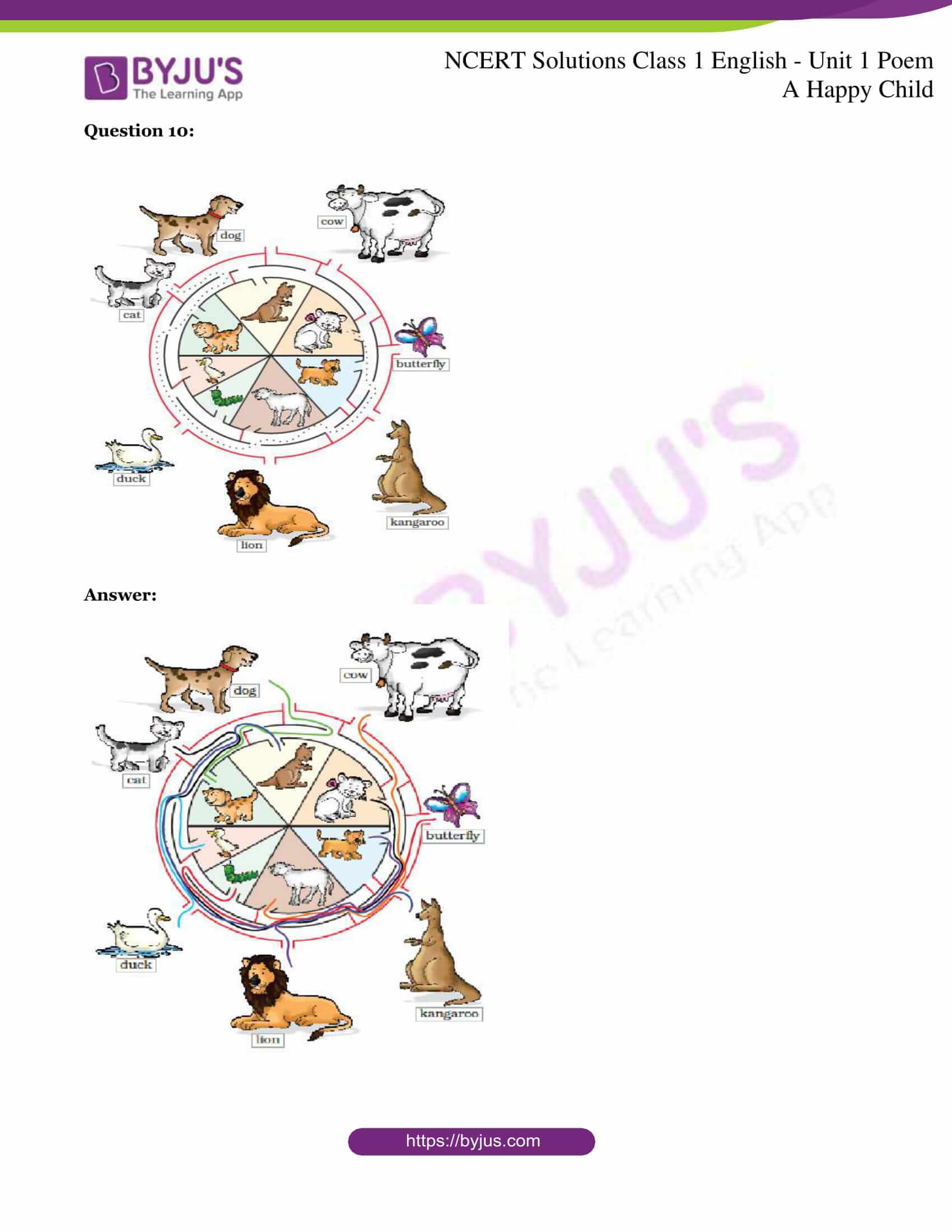 NCERT Solutions for Class 1 English Unit 1 Poem - A Happy Child ...