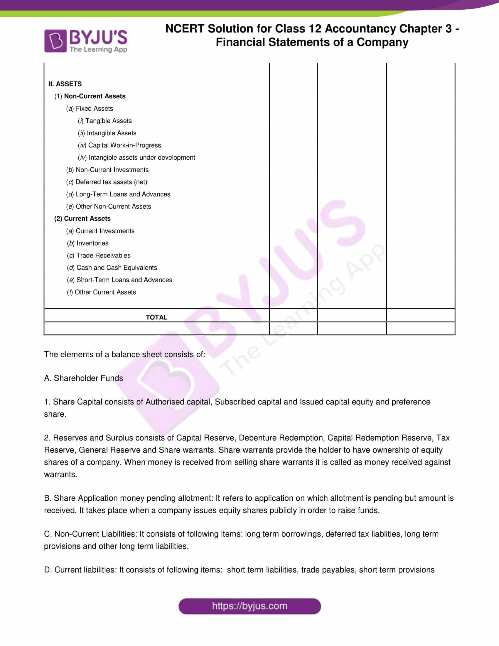 NCERT Solution For Class 12 Accountancy Chapter 3 Financial Statements ...
