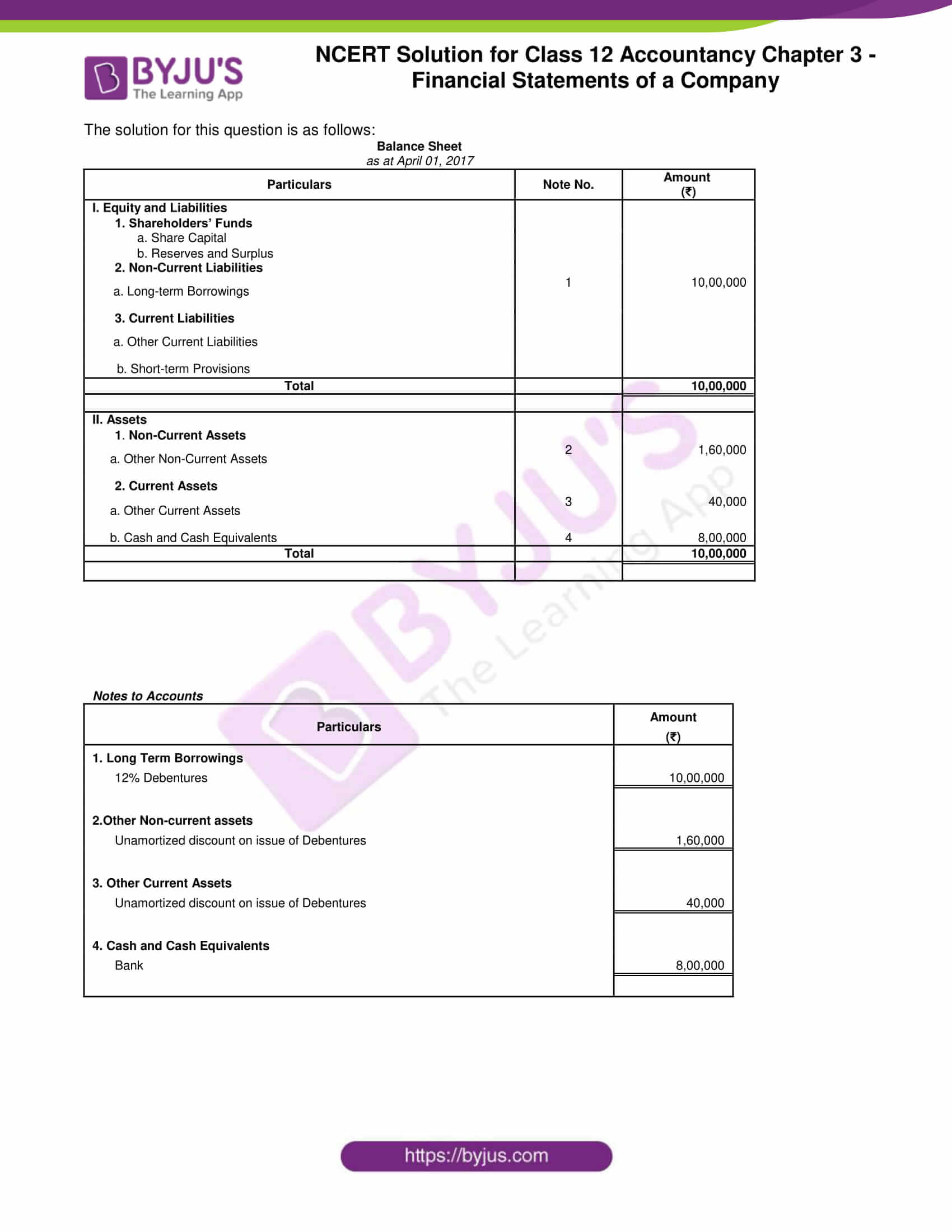 NCERT Solution For Class 12 Accountancy Chapter 3 Financial Statements ...