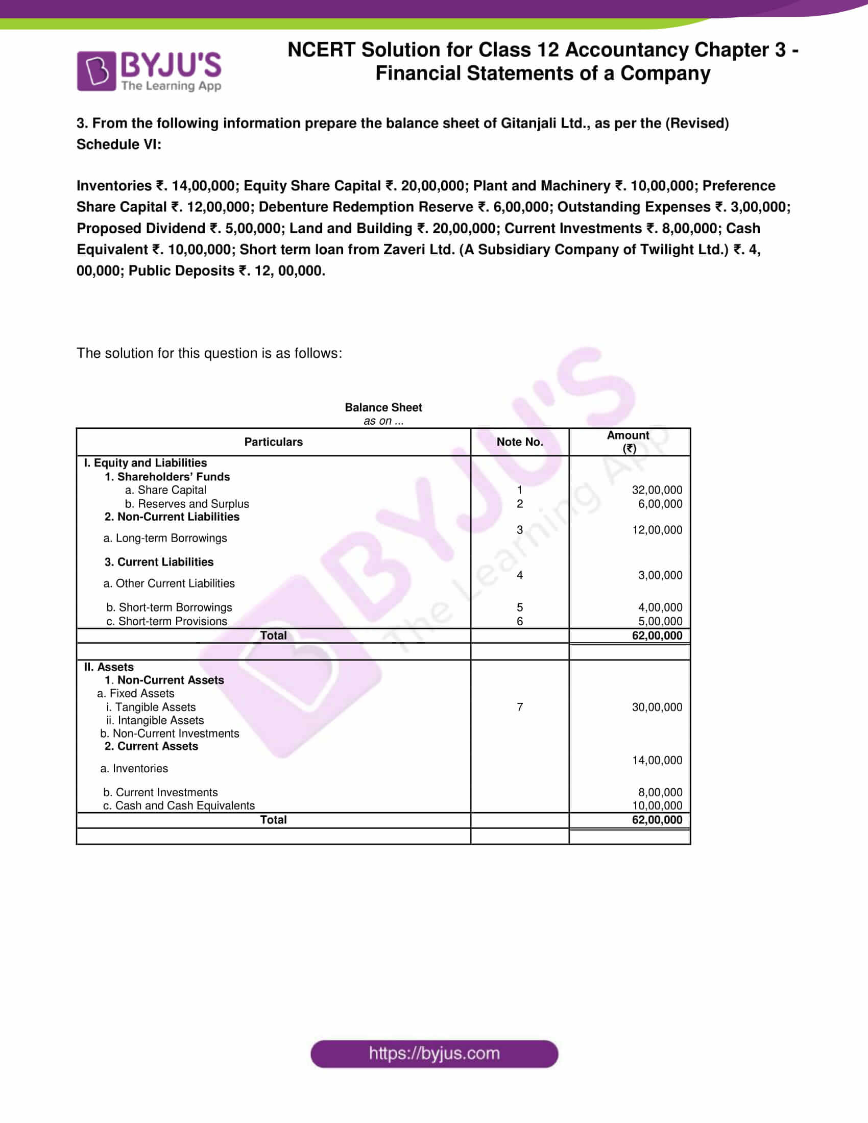 NCERT Solution For Class 12 Accountancy Chapter 3 Financial Statements ...