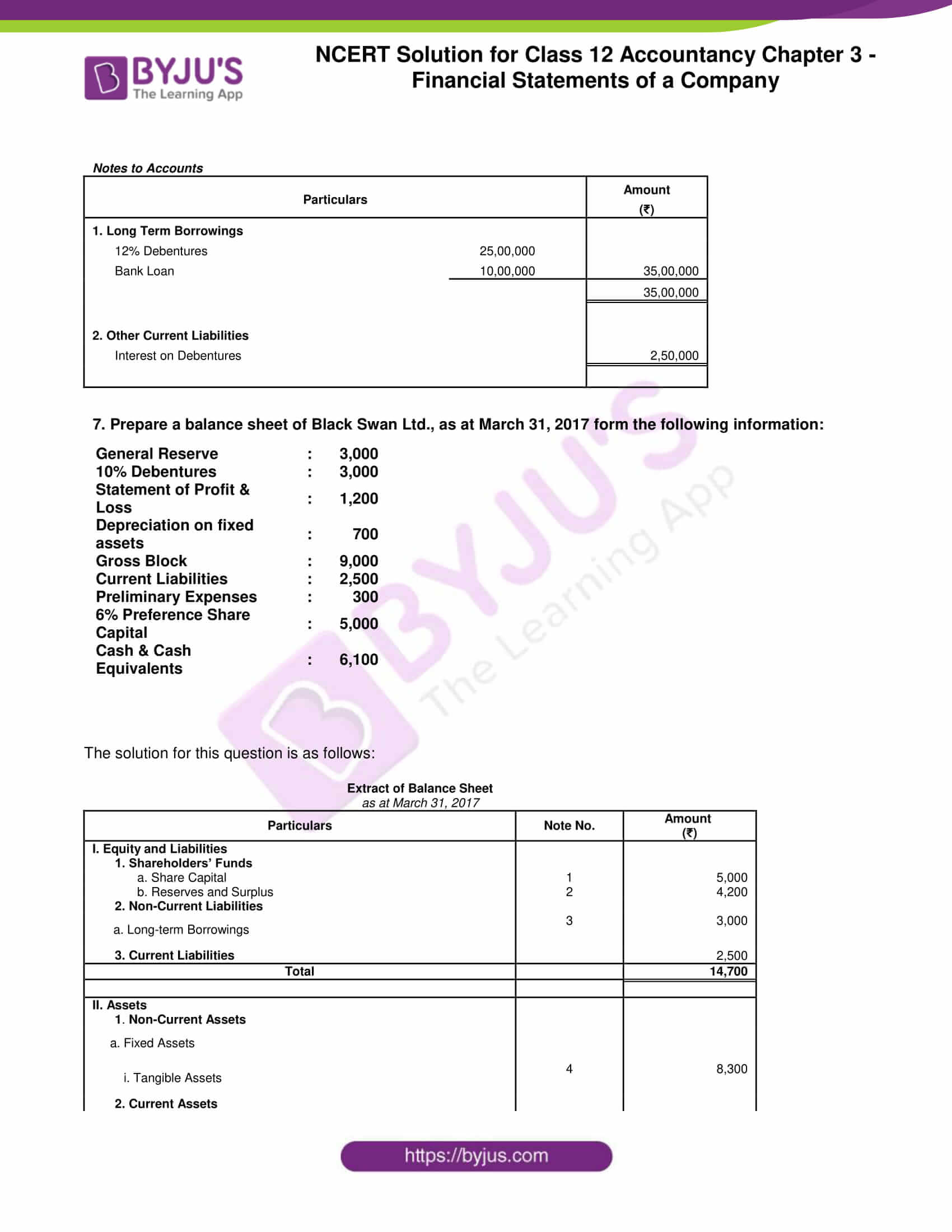 NCERT Solution For Class 12 Accountancy Chapter 3 Financial Statements ...