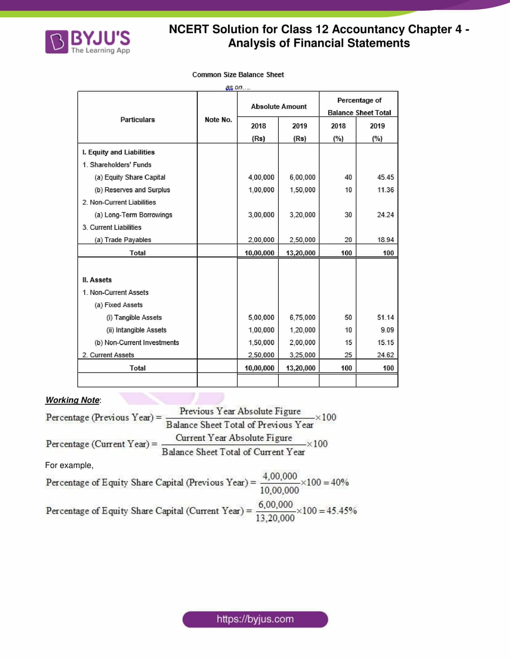 NCERT Solution for Class 12 Accountancy Chapter 4 Analysis of Financial ...