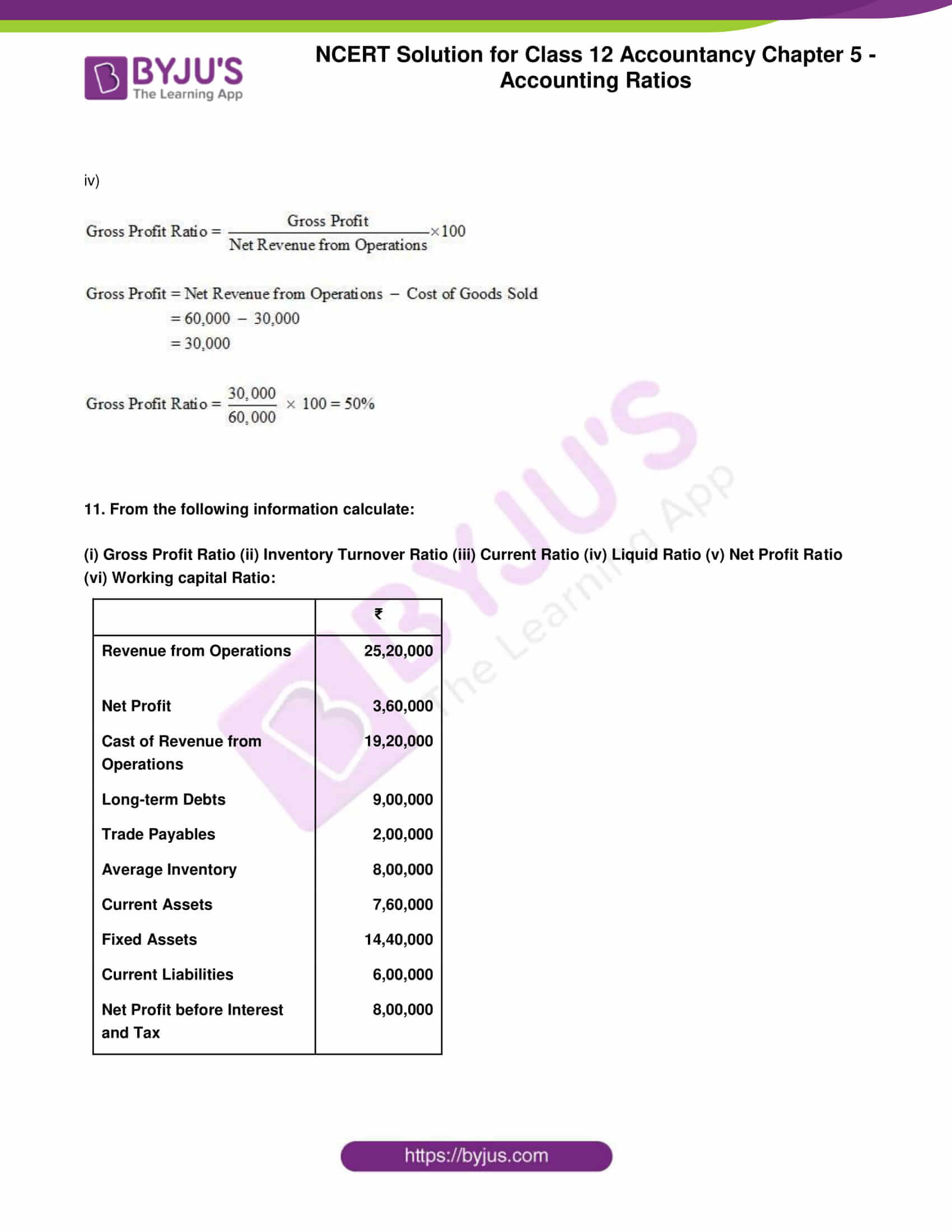 NCERT Solution For Class 12 Accountancy Chapter 5 Accounting Ratios ...