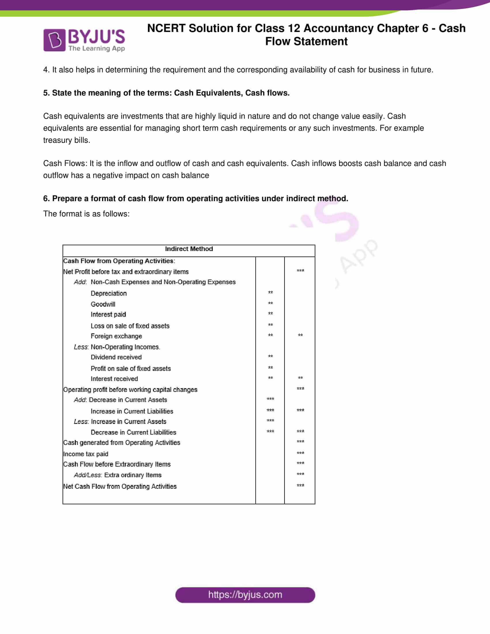NCERT Solution for Class 12 Accountancy Chapter 6 Cash Flow Statement ...
