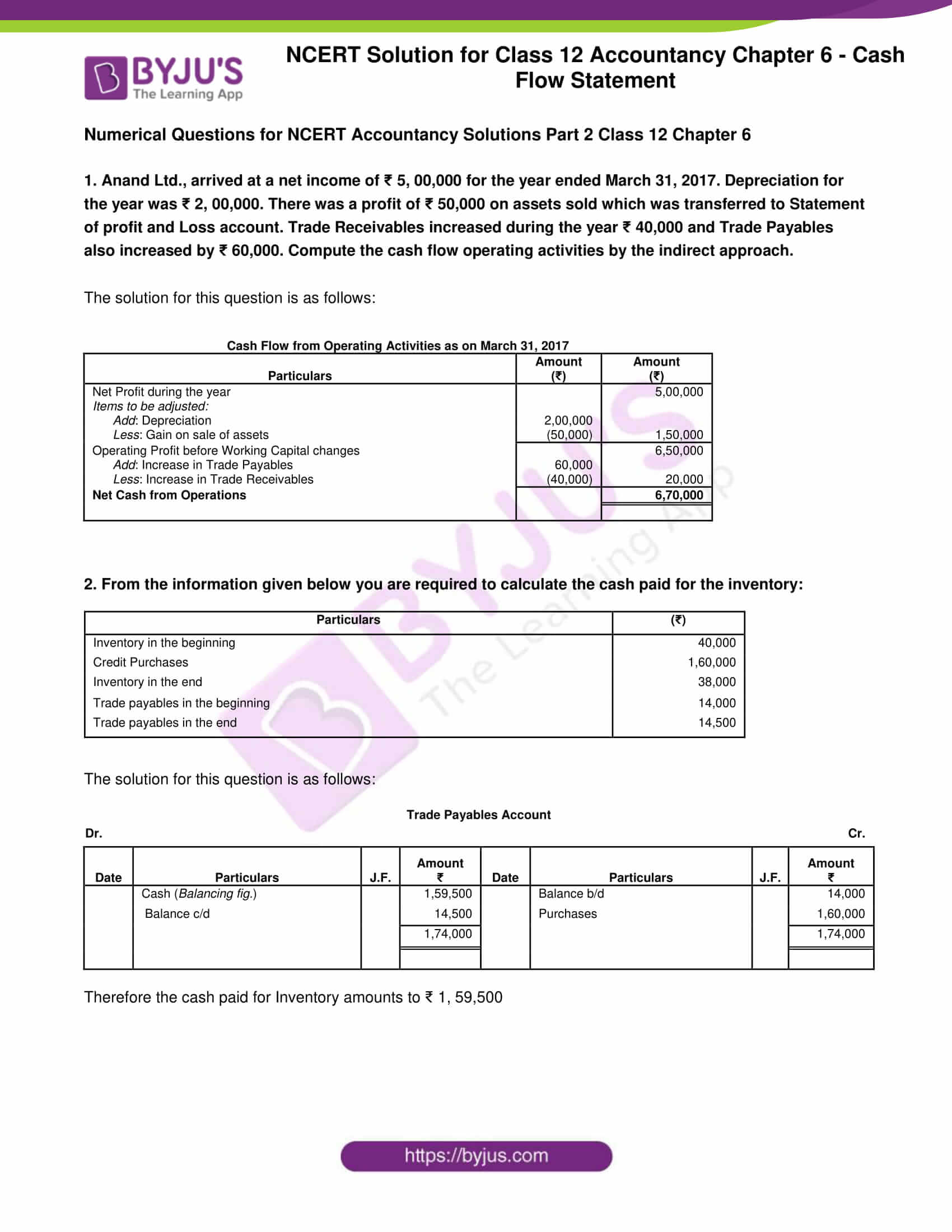 NCERT Solution for Class 12 Accountancy Chapter 6 Cash Flow Statement ...