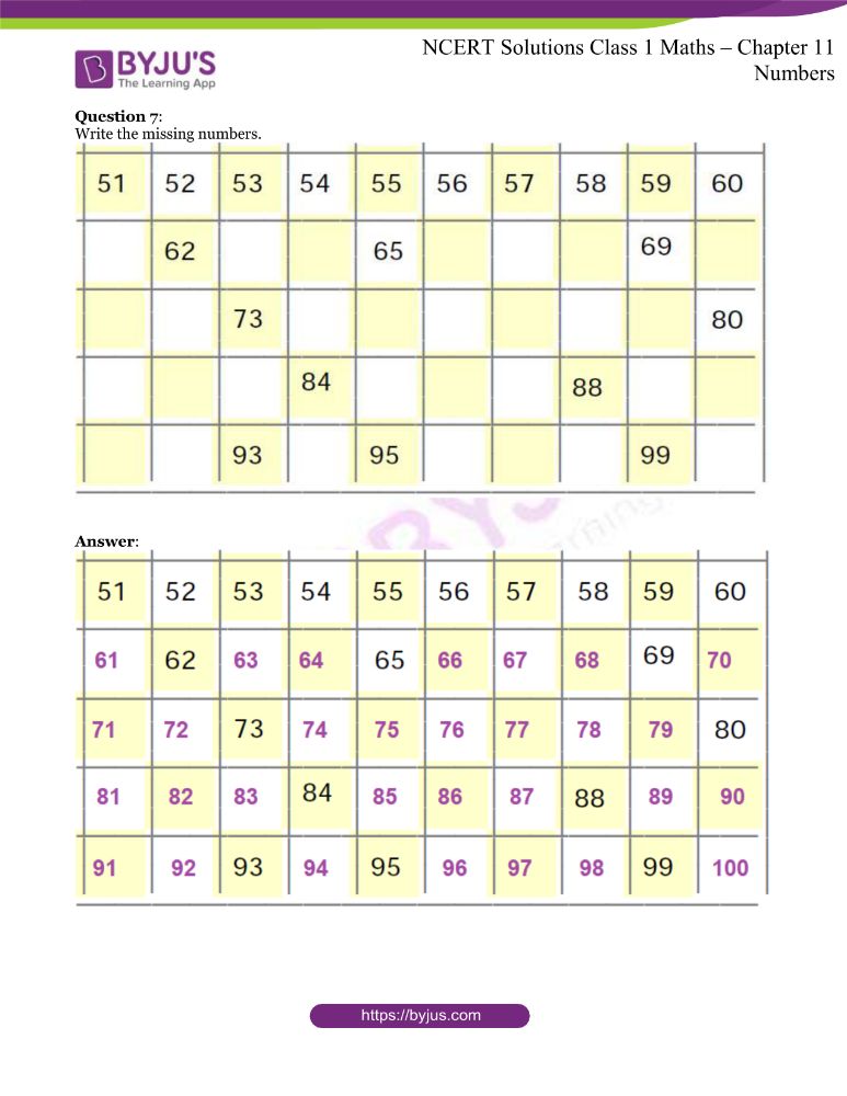 NCERT Solutions for Class 1 Maths Chapter 11 Numbers- Solutions free PDF