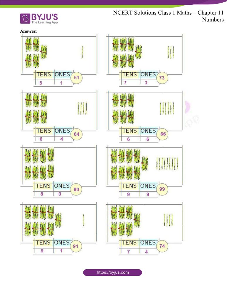 NCERT Solutions for Class 1 Maths Chapter 11 Numbers- Solutions free PDF