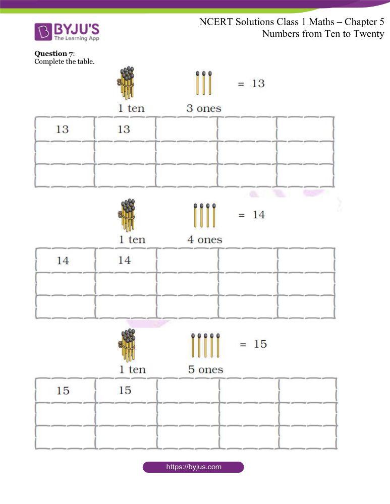 NCERT Solutions for Class 1 Maths Chapter 5 Numbers from Ten to Twenty PDF