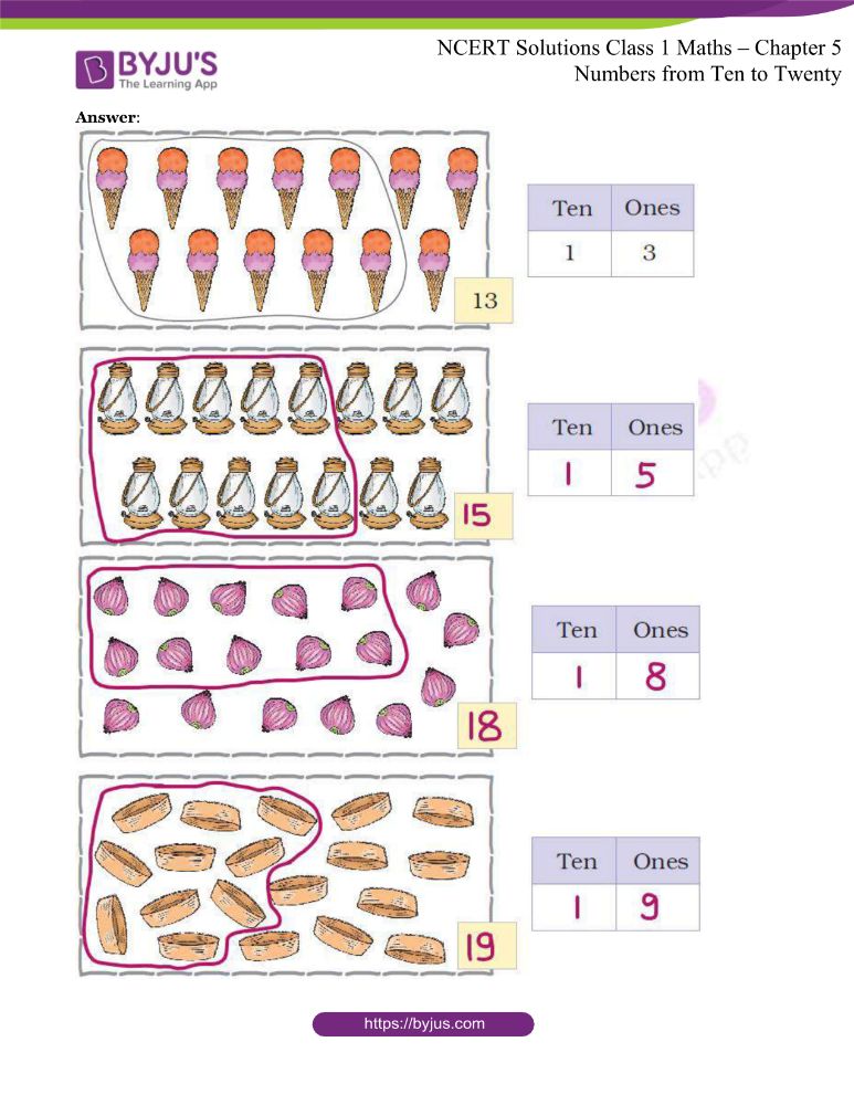 NCERT Solutions for Class 1 Maths Chapter 5 Numbers from Ten to Twenty PDF