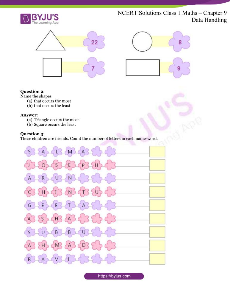 Worksheets For Ncert Cbse Class 9 Maths Solutions