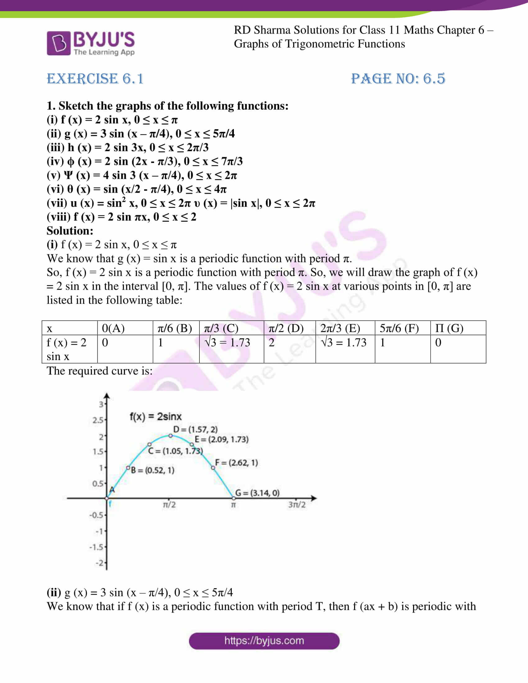 RD Sharma Solutions For Class 11 Maths Updated For 2022 23 Chapter 6