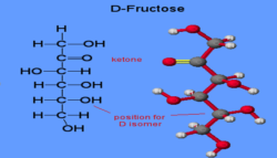 Fructose Structure - Diagrams, Ring Structure, Properties, Uses