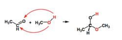 Fructose Structure - Diagrams, Ring Structure, Properties, Uses