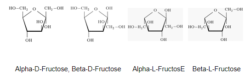 Fructose Structure - Diagrams, Ring Structure, Properties, Uses