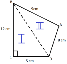 Heron’s Formula Class 9 Notes - Chapter 12 Notes