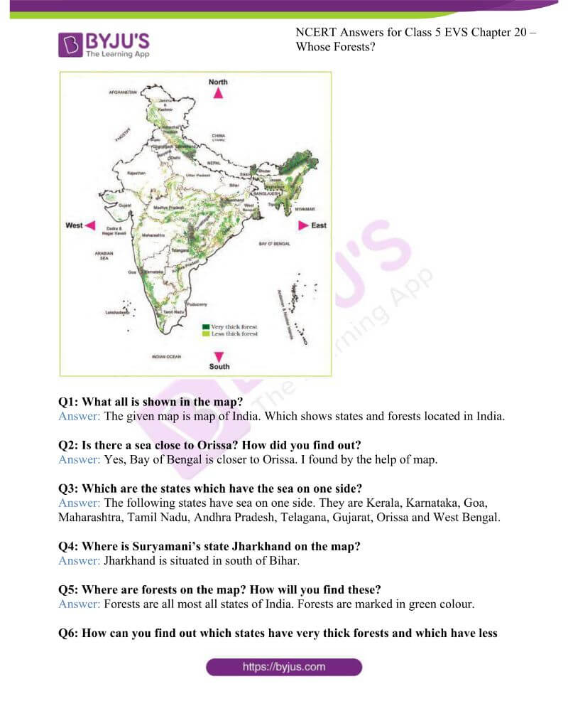 NCERT Solutions Class 5 EVS Chapter 20 Whose Forests BYJU S