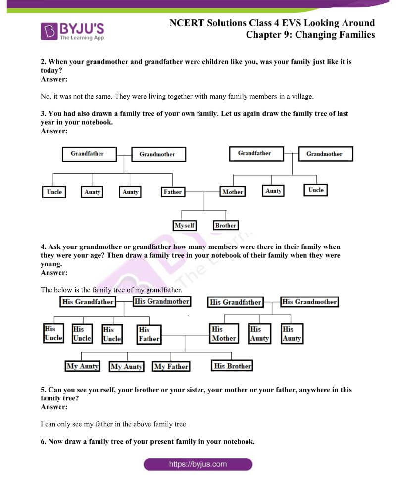 NCERT Solutions Class 4 EVS Chapter 9 Changing Families BYJU S ncert-solutions-class-4-evs-chapter-9-changing-families-byju-s