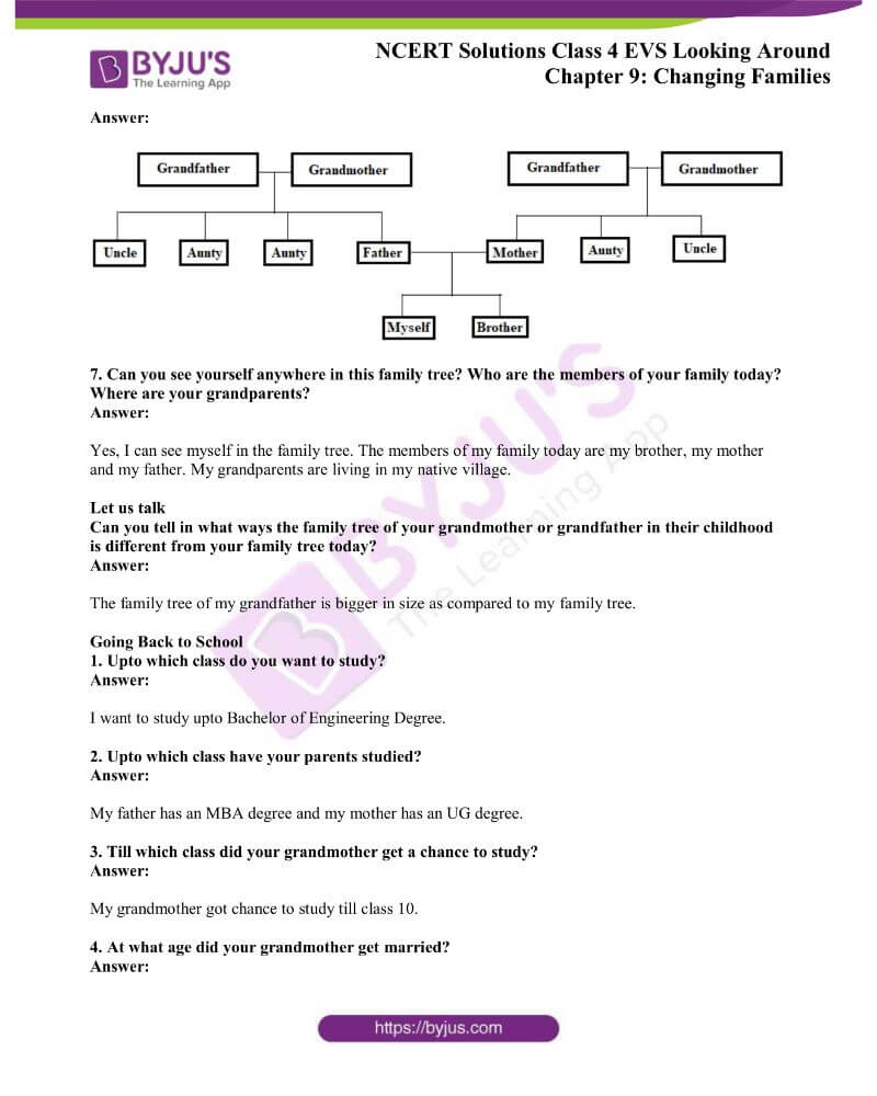 NCERT Solutions Class 4 EVS Chapter 9 Changing Families - BYJU'S